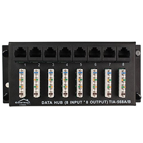 Construct Pro CON9005 8 x 8 Data Patch Panel Module – inovago